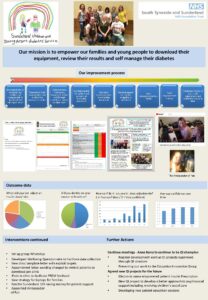 Wave 2 – National (Leeds) – RCPCH Diabetes QI Collaborative